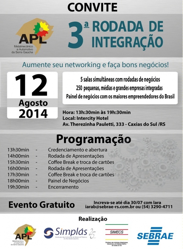 3º Rodada de Integração - APL MMeA em Caxias do Sul - Sympla