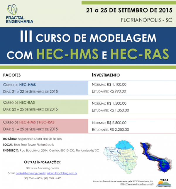 III Curso de Modelagem Hidráulica com HEC-RAS e Hidrológica com HEC-HMS ...