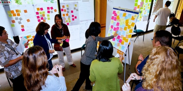 Workshop Design Thinking em Rio de Janeiro - Sympla