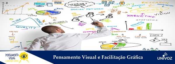 Curso Univoz: "Pensamento Visual e Facilitação Gráfica" em São Paulo ...