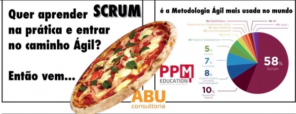 Scrum com Pizza e Café com Projetos - Turma 1- Baixada Santista em ...