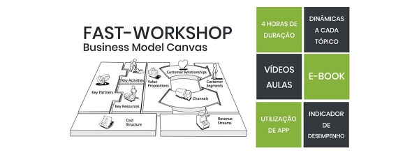 Treinamento ONLINE em Business Model Canvas em Vitória - Sympla