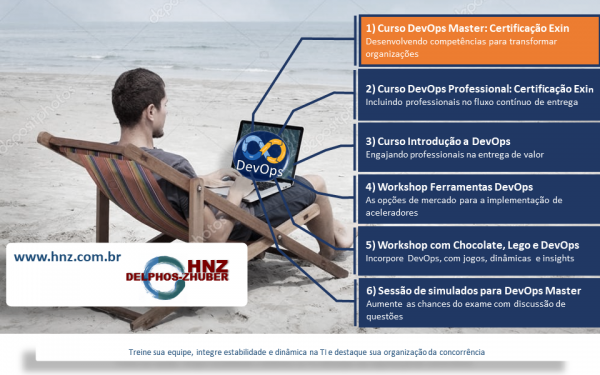 Curso DevOps Master OnLine Promocional - online - Sympla