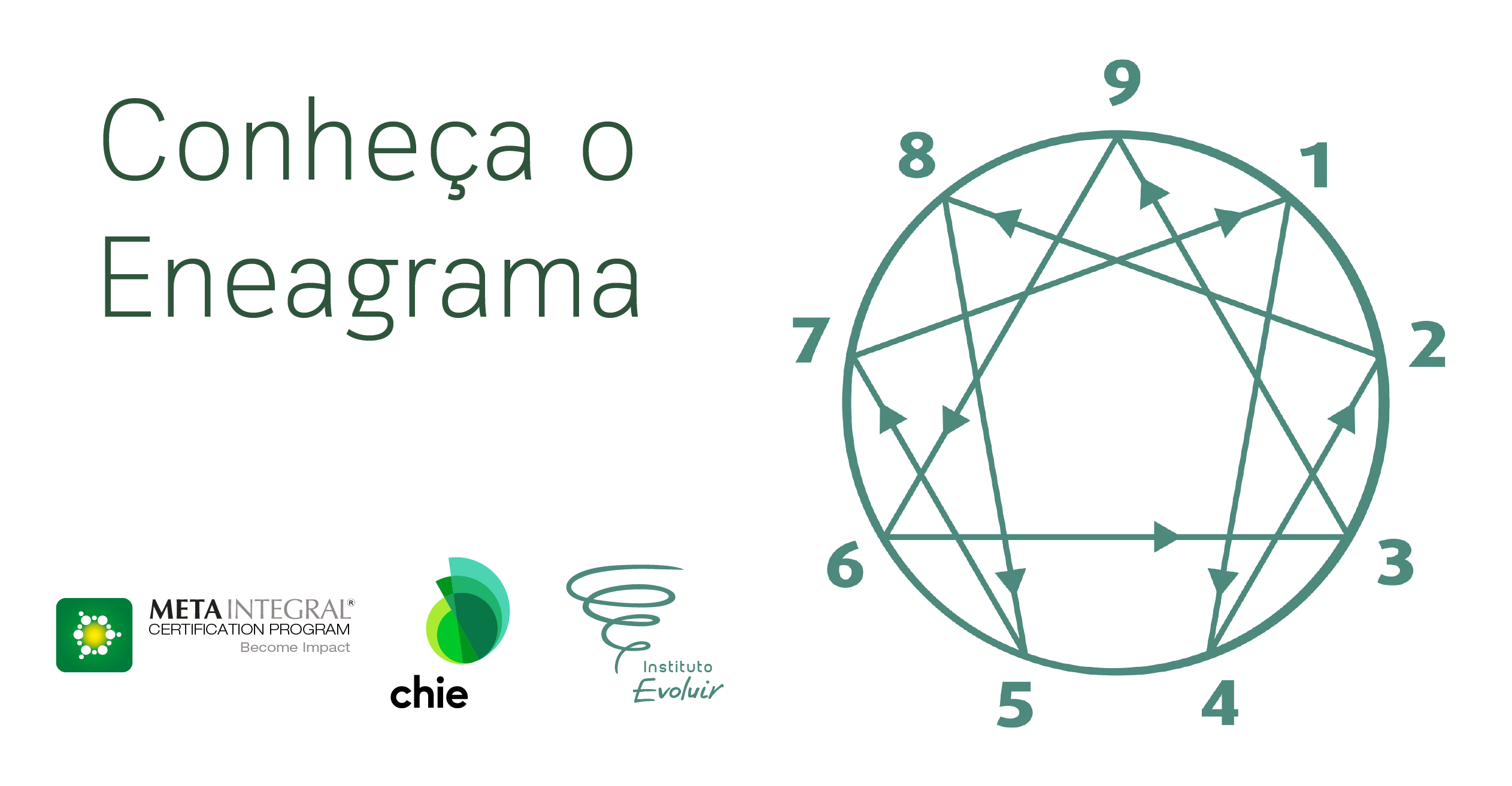 Conheça o Eneagrama - Sympla