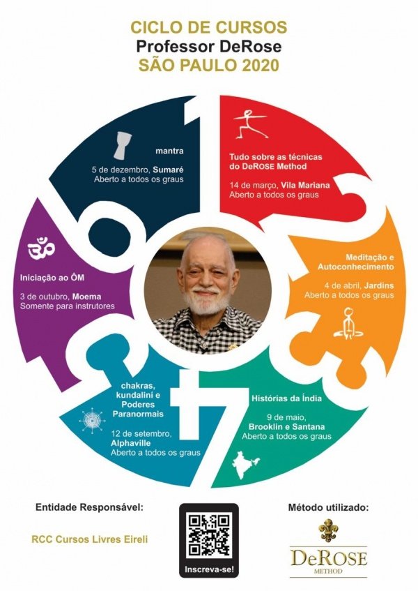 Ciclo de cursos com o professor DeRose em São Paulo - Sympla