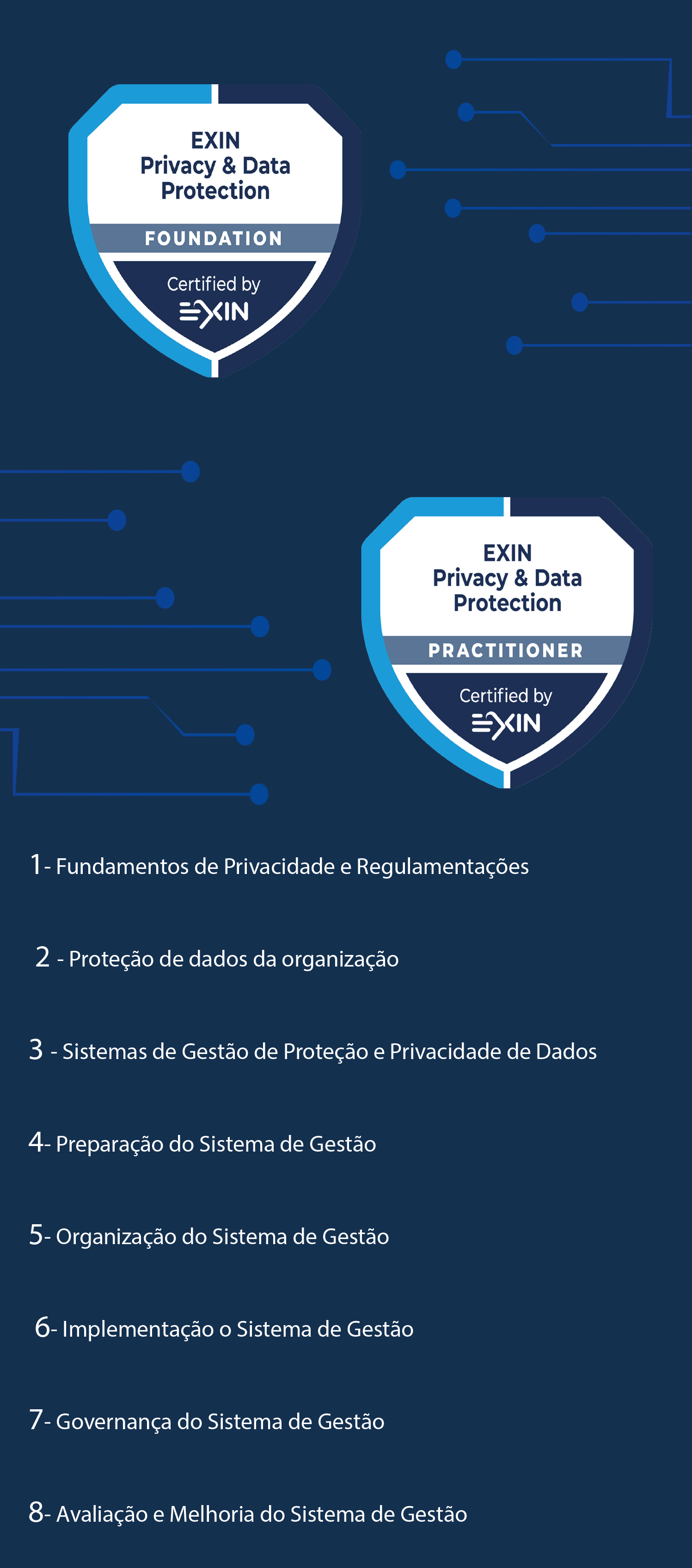 Formação DATA PROTECTION OFFICER (DPO) pelo EXIN - O novo profissional ...