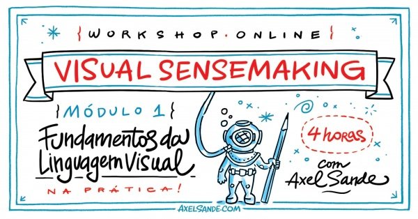 Visual Sensemaking - Fundamentos da linguagem visual (Módulo 1) - online - Sympla