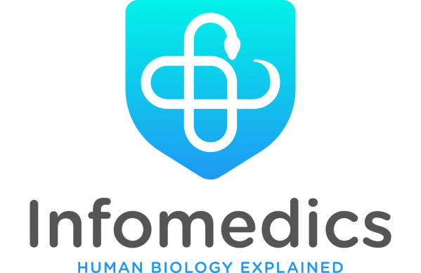 Infomedics - Produtor - Eventos e Conteúdos na Sympla