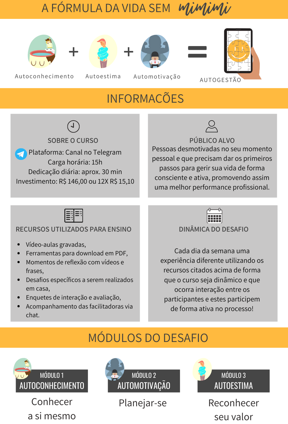 Desafio 21 dias Autogestão sem "mimimi" - online - Sympla