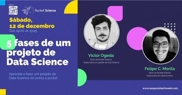 As 5 Fases de um projeto de Data Science - online - Sympla
