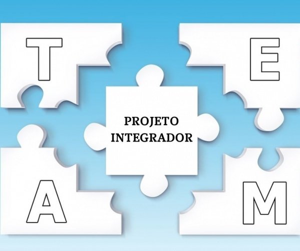 PROJETO INTEGRADOR (I, II, III E IV) - online - Sympla
