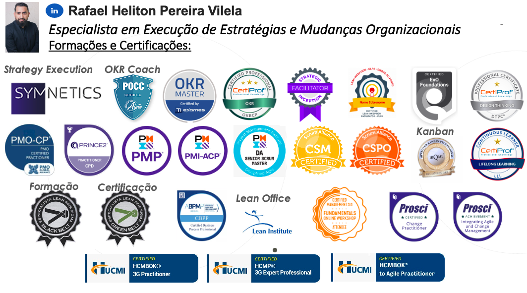 Especialista em Design Thinking: Preparatório para Certificação DTPC ...