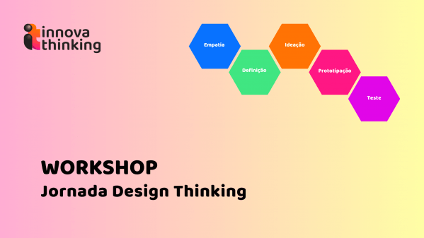 Workshop - Jornada Design Thinking [ONLINE] - online - Sympla