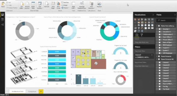 Power BI para BIM - Turma ON1 - online - Sympla