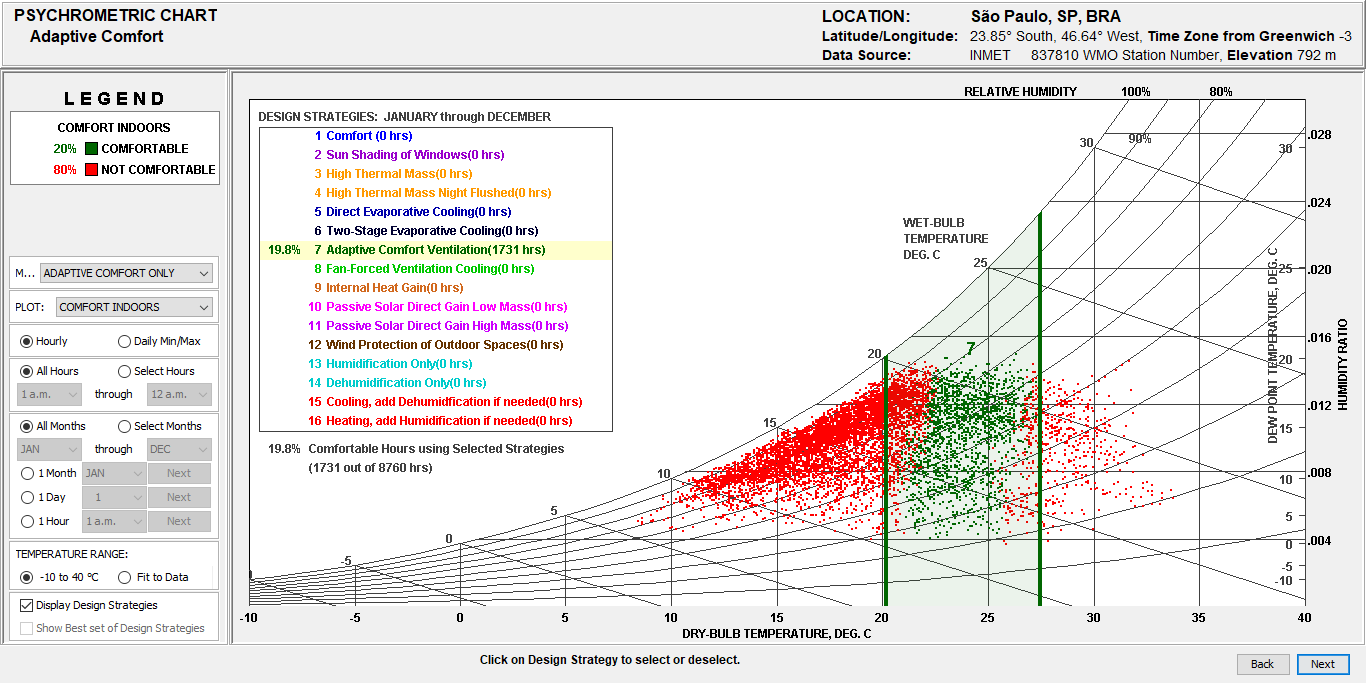 Tutorial de utilização software Climate Consultant - online - Sympla