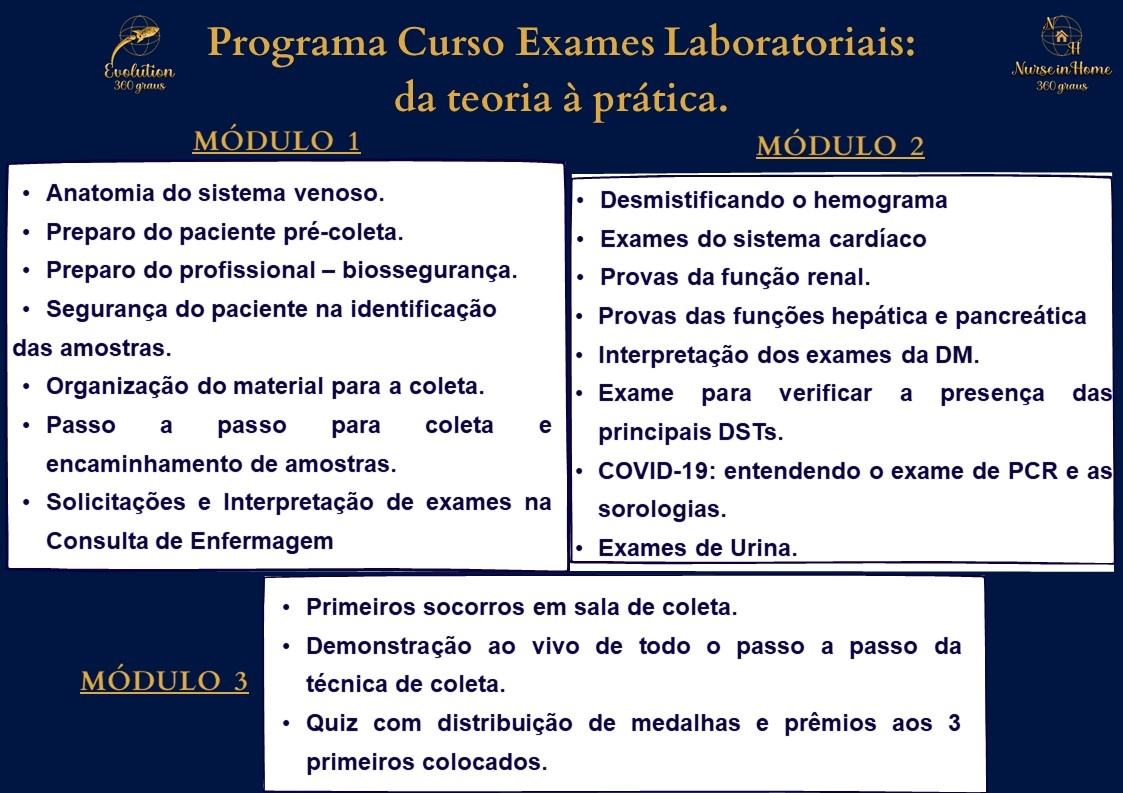 Curso de Interpretação de Exames Laboratoriais Baseados em Casos ...
