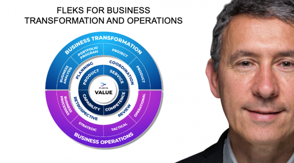 FLEKS FOR PROJECTS AND OPERATIONS - online - Sympla