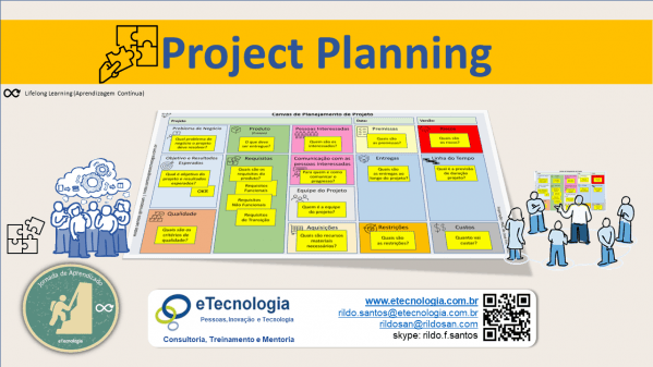 Workshop Project Planning - online - Sympla