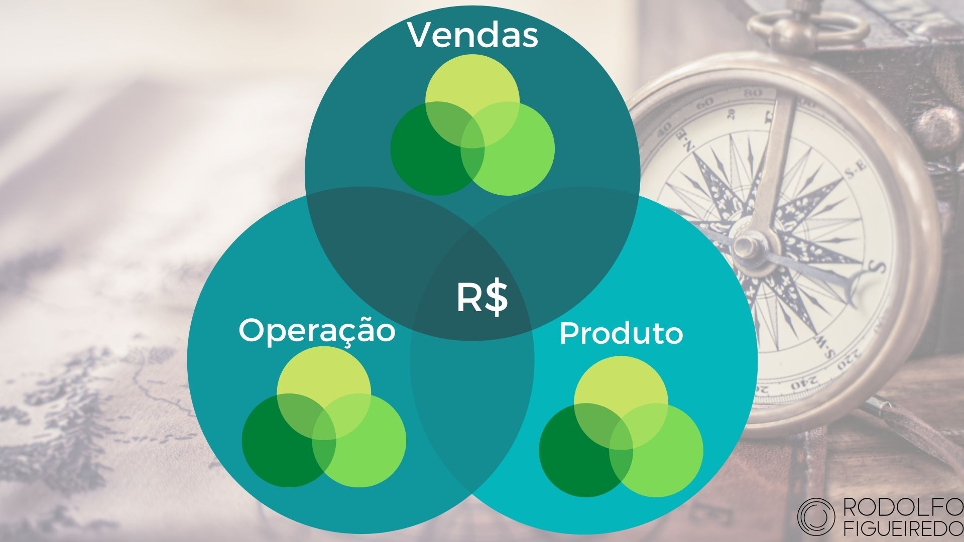 vendas-sem-limites-protocolo-v-p-o-online-sympla