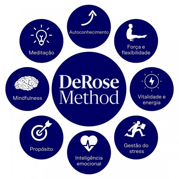 Escola de desenvolvimento pessoal Laura Generoso - Produtor - Eventos e ...