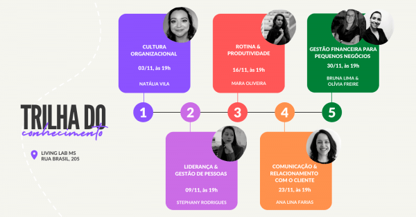 Trilha do Conhecimento em Campo Grande - Sympla