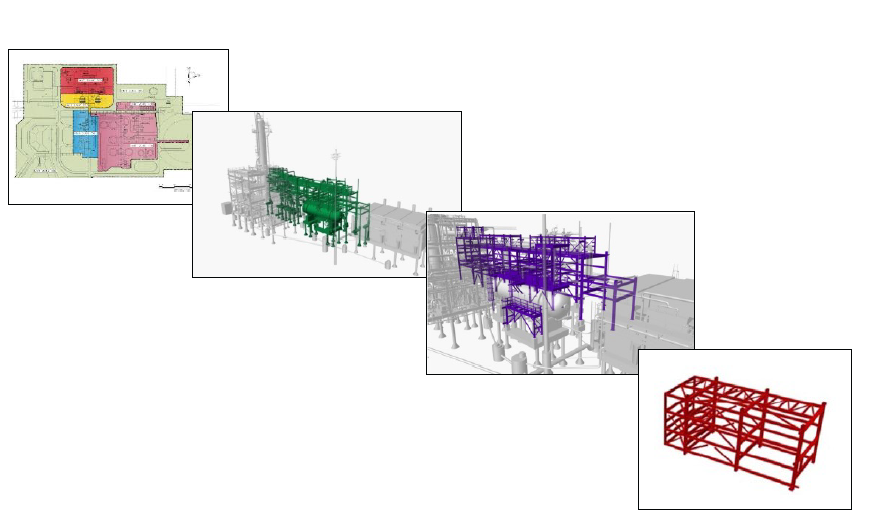 AWP para BIM - Como a metodologia AWP e o Power BI podem ajudar você ...
