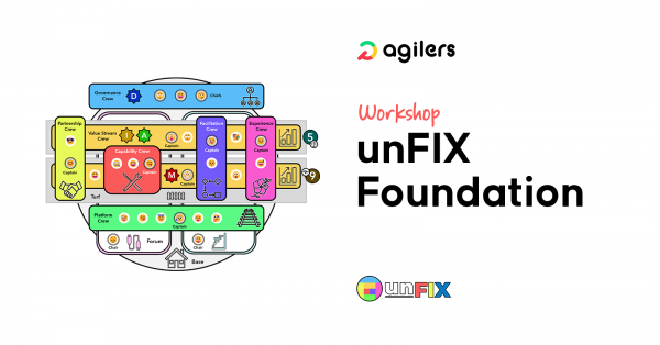 unFIX Foundation Workshop em São Paulo - Sympla