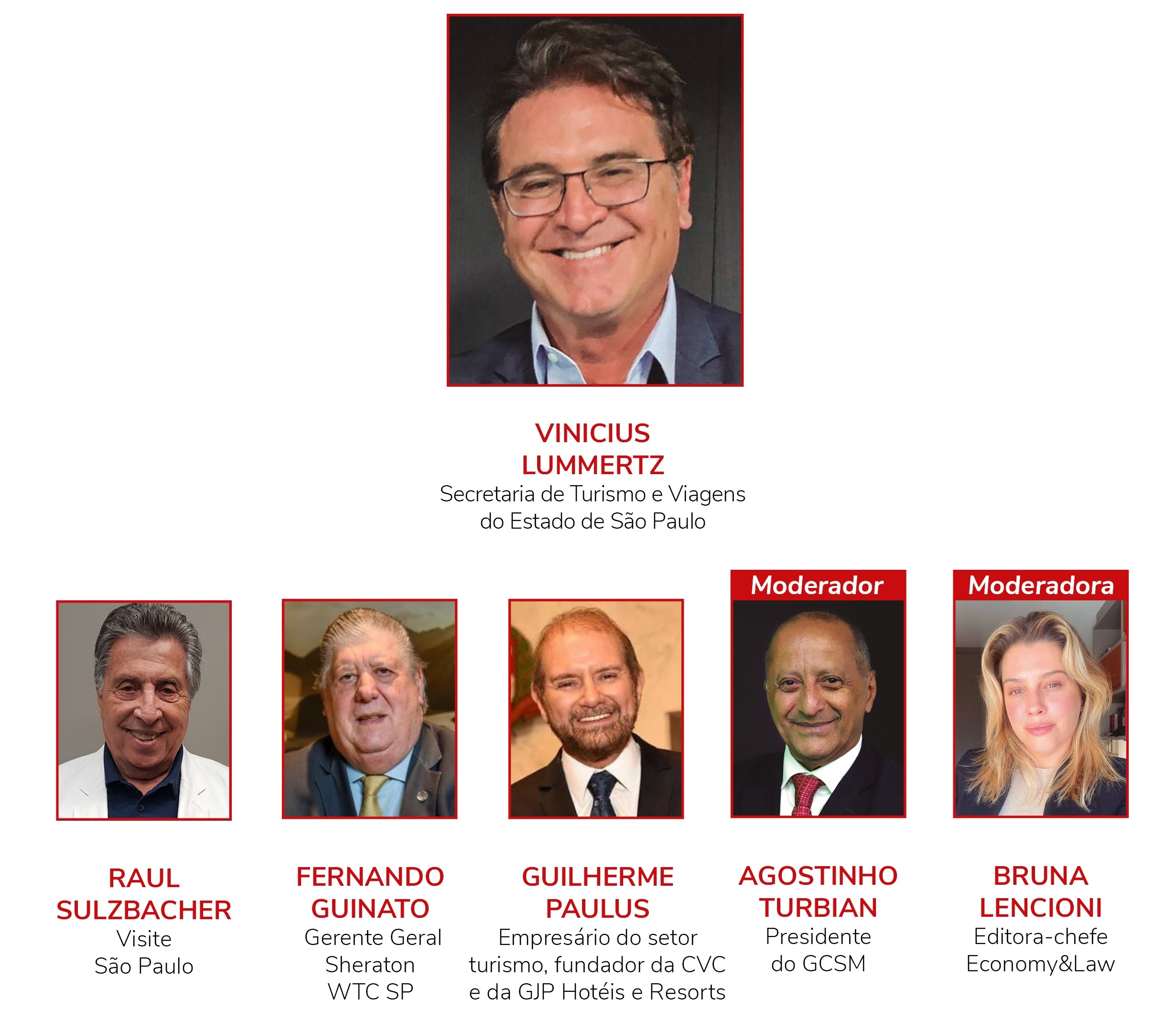 SUMMIT 22 - Brasil No Mundo e São Paulo como um dos principais Centros ...