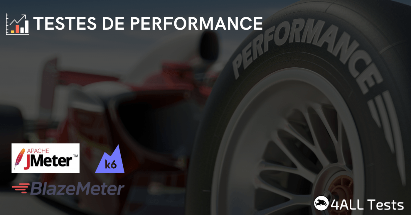 Curso Base de Testes de Performance - online - Sympla