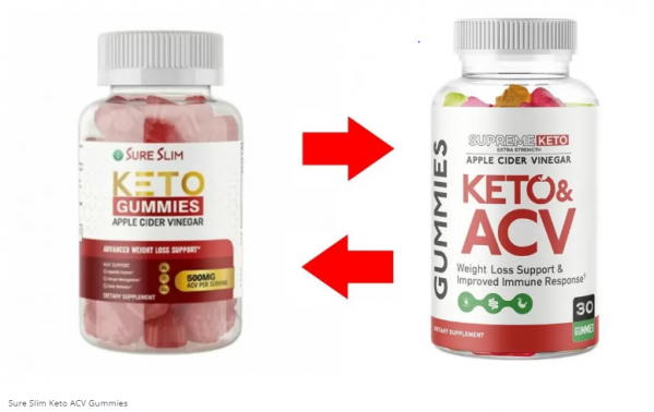 Sure Slim Keto Gummies(2023) 100% Safe, Does It Really Work Or Not? em ...