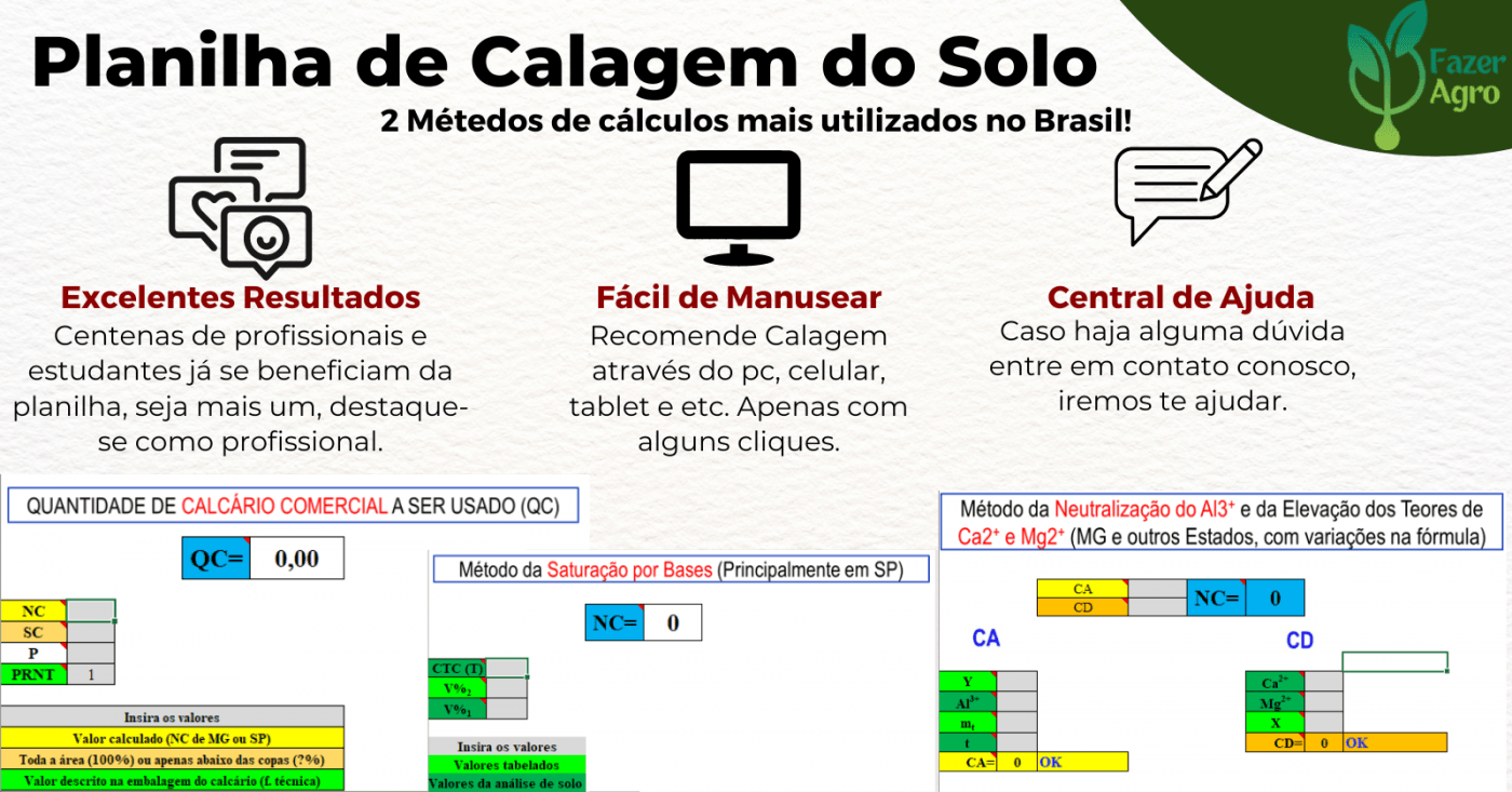 Recomendação de Calagem de Solo na Prática - online - Sympla