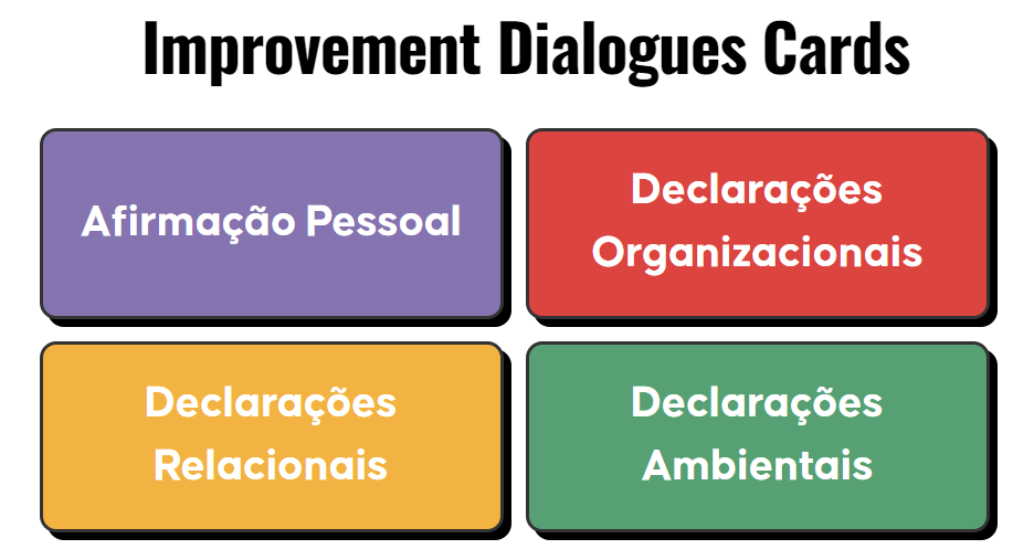 Masterclass Feedback Moderno com Management 3.0 - online - Sympla