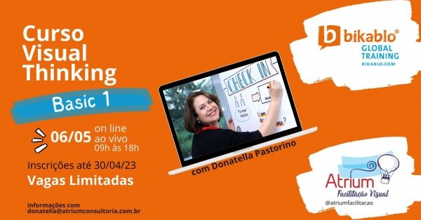 Curso ONLINE AO VIVO Visual Thinking - Bikablo Basic 1 - 06/05/23 ...