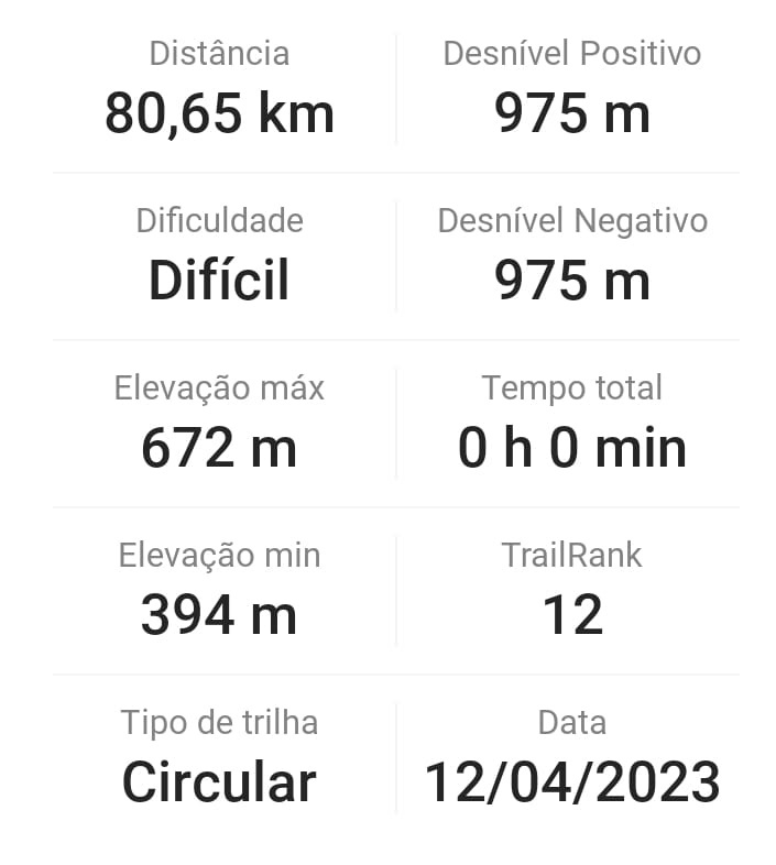 7 PEDAL DO TRABALHADOR DA VITAL BIKES Em Londrina Sympla 7 PEDAL DO TRABALHADOR DA VITAL BIKES Em Londrina Sympla