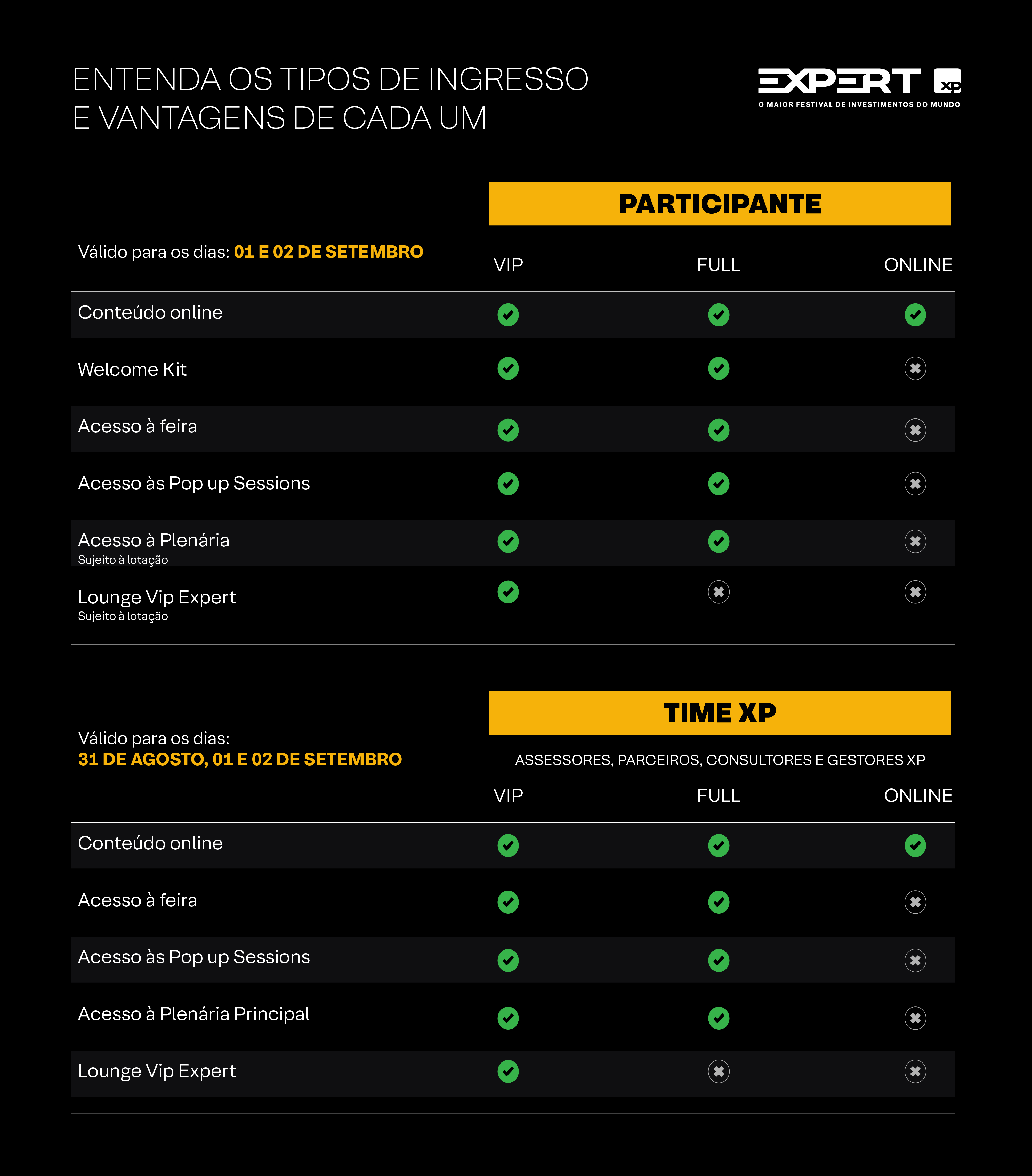 Expert XP 2023 em São Paulo - Sympla