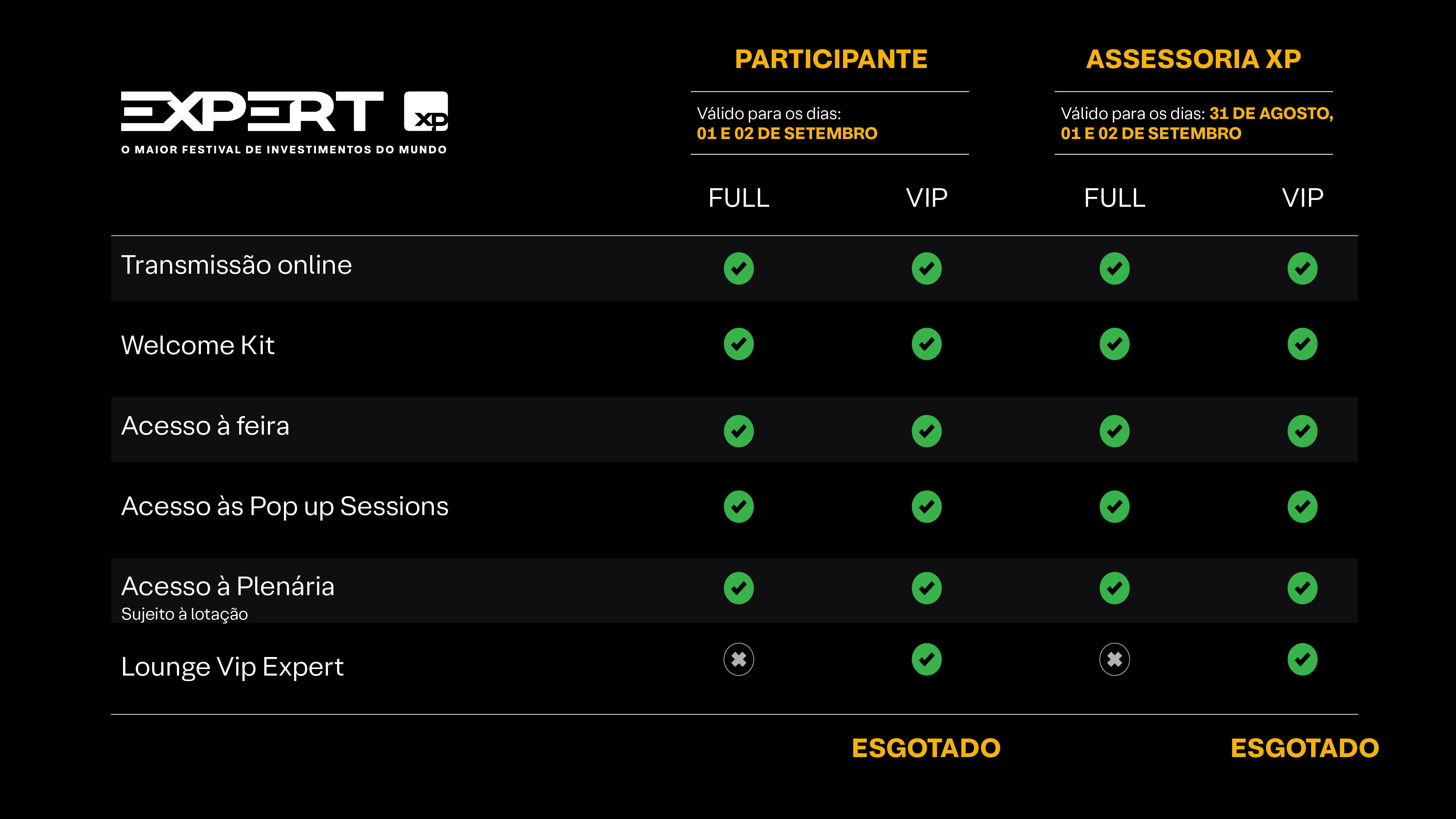 Expert XP 2023 em São Paulo - Sympla