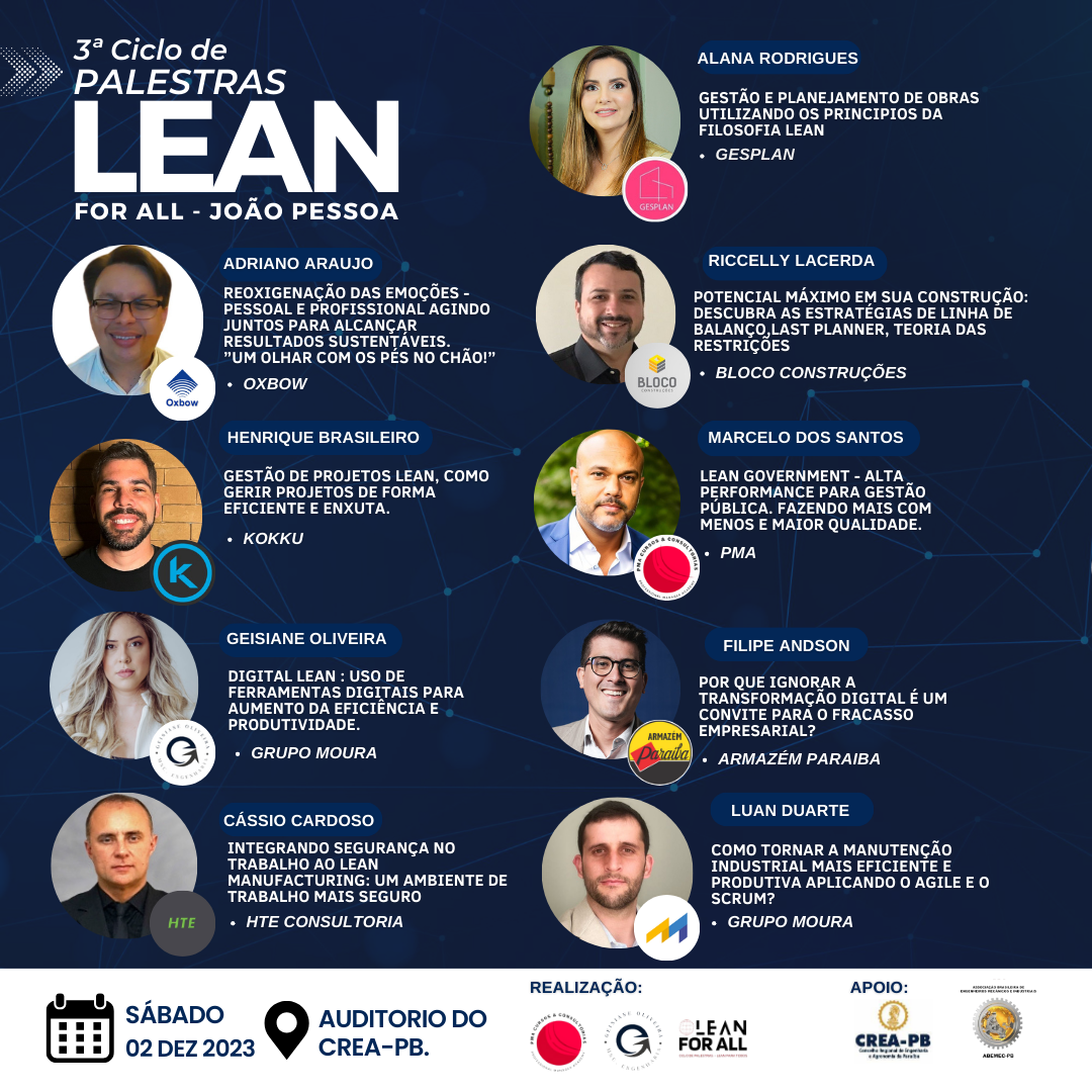 3ª Ciclo de Palestras Lean For All - João Pessoa em João Pessoa - Sympla