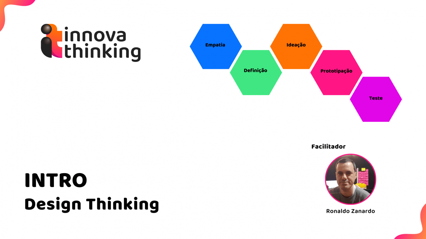 Intro ao Design Thinking - online - Sympla