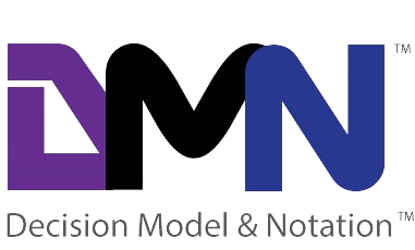 Como isso Funciona? DMN - Decision Model and Notation - online - Sympla