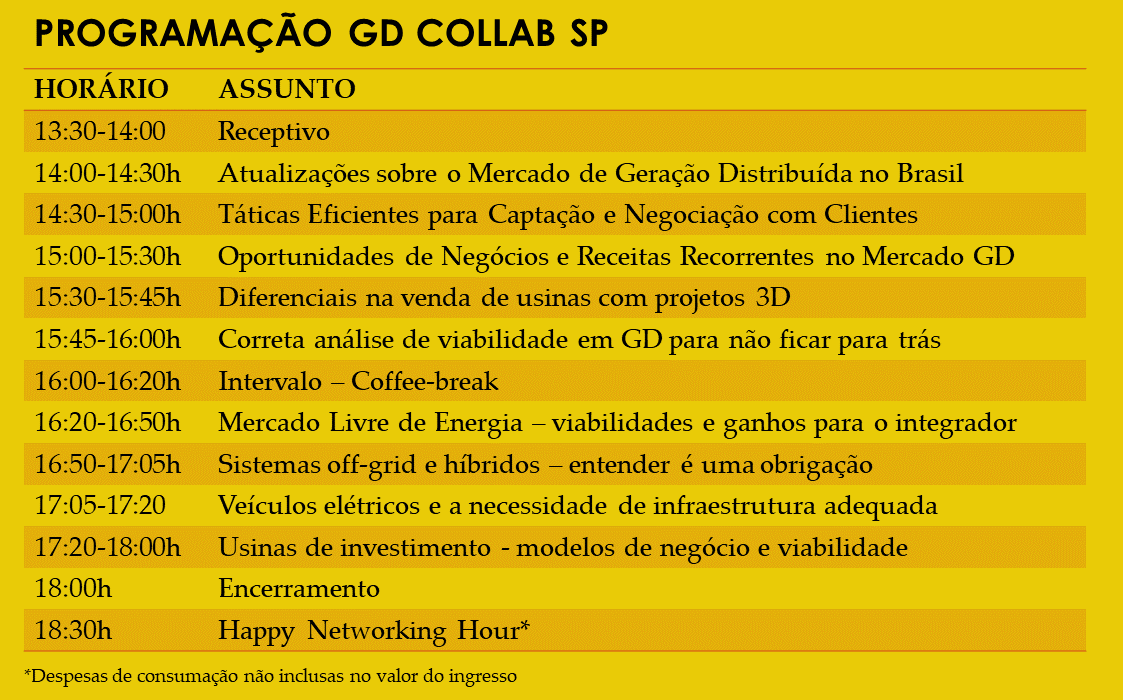 GD COLLAB SÃO PAULO em São Paulo - Sympla