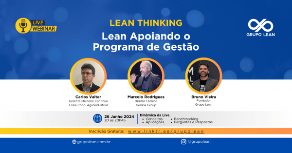 LEAN APOIANDO O PROGRAMA DE GESTÃO - Grupo Lean Live #52 - online - Sympla