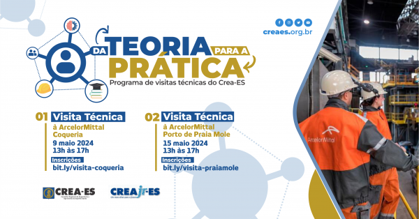 Visita Técnica à ArcelorMittal - Coqueria em Vitória - Sympla