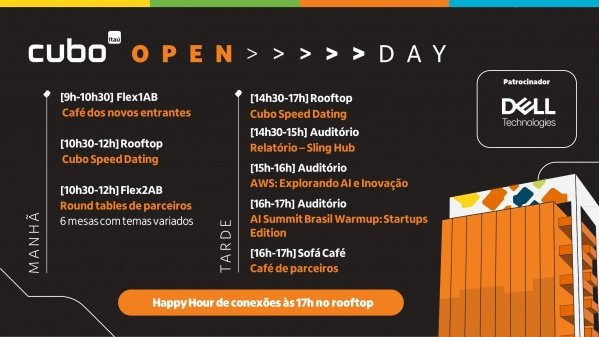[Cubo Open Day] AI e Conexões no ecossistema de inovação em São Paulo ...