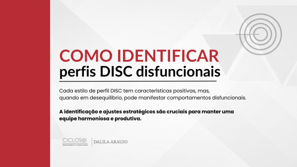 Como identificar os perfis DISC disfuncionais? - online - Sympla