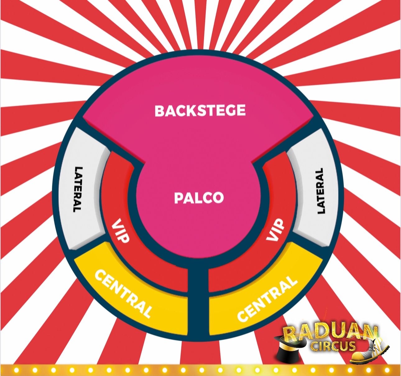 Raduan Circus - SUCESSO ABSOLUTO em Rio de Janeiro - Sympla