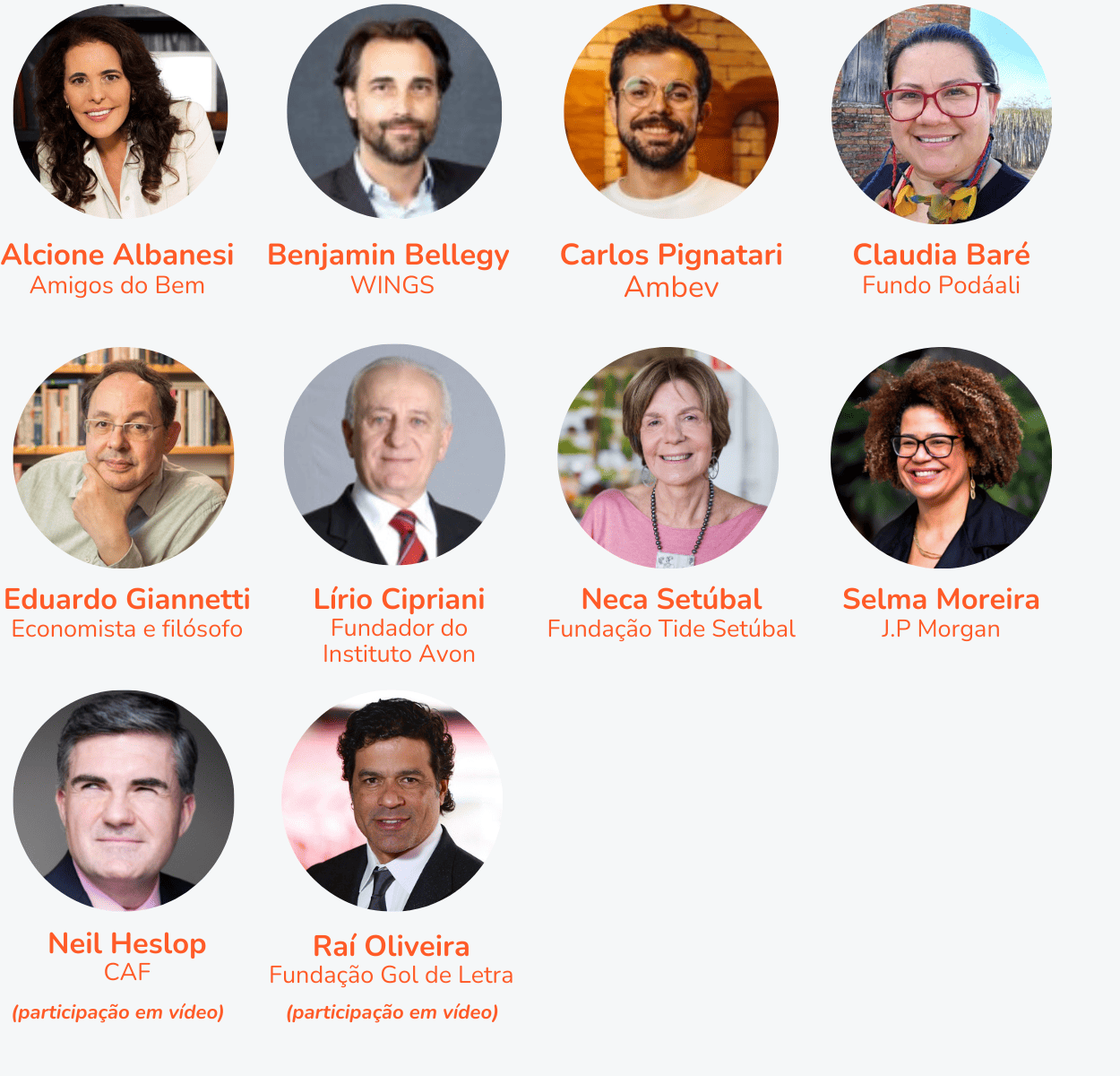 IDIS 25 anos em São Paulo - Sympla