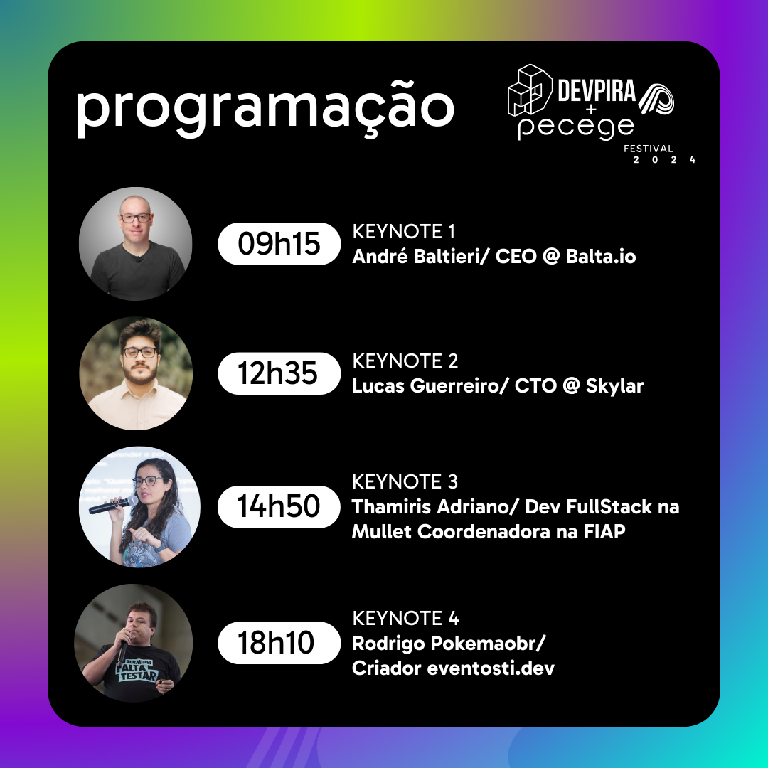 DEVPIRA Festival 2024 em Piracicaba - Sympla