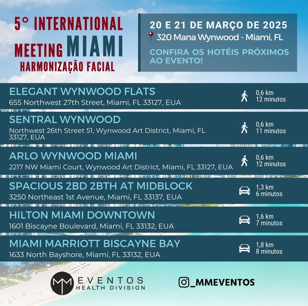 5º CONGRESSO DE HARMONIZAÇÃO FACIAL NOS EUA - MEETING IN MIAMI em Miami ...