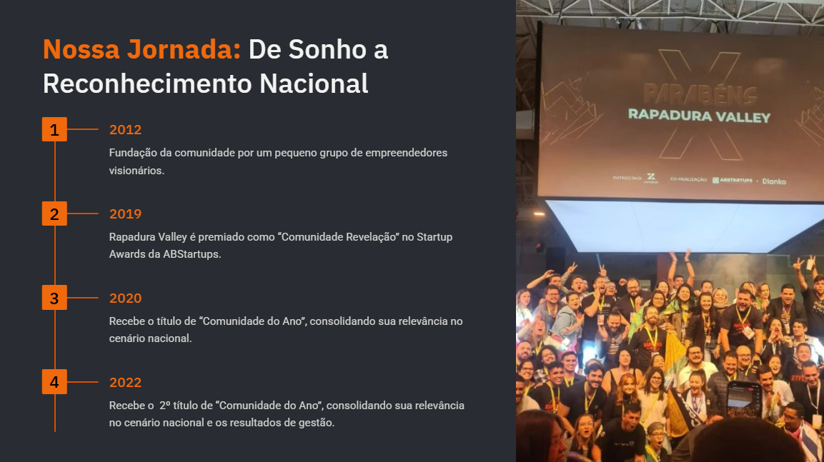 Rapadura Valley - Fortaleza Startup Community - Produtor - Eventos e Conteúdos na Sympla