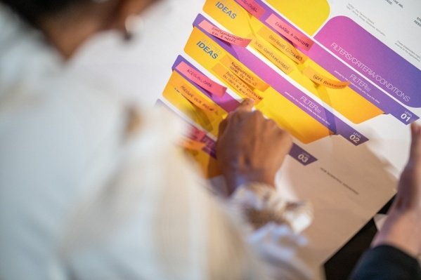 VCW® Sprint Certification | 27 de agosto em São Paulo - Sympla